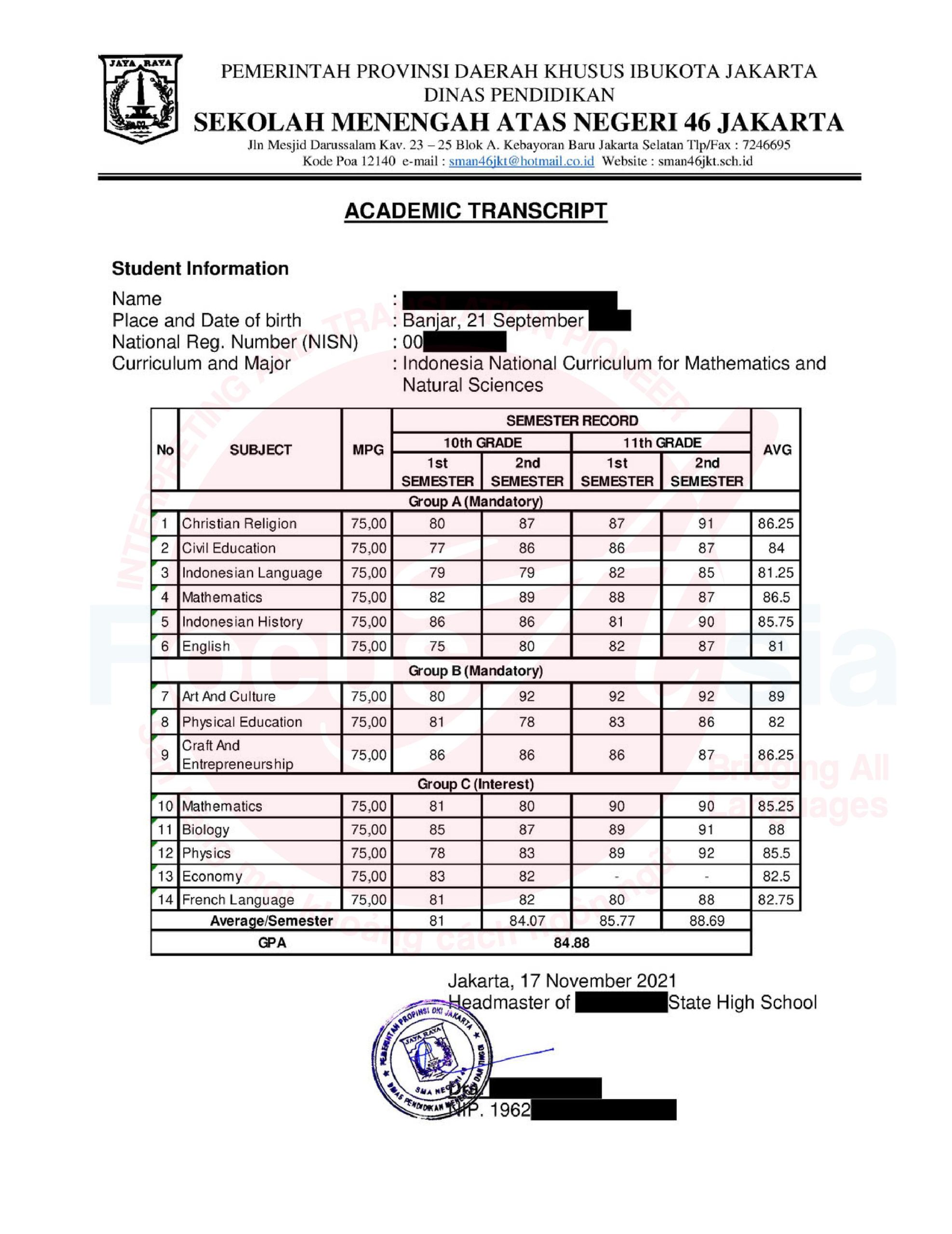 Translation and Notarization Service of Indonesian Academic Transcript ...